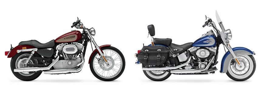 Motorrad Vergleich Harley-Davidson Sportster XL 883 C Custom 2009 vs ...