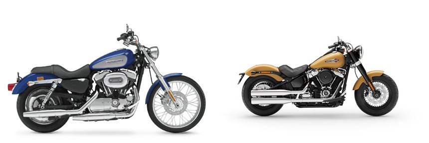 Harley-Davidson Sportster XL 1200C Custom 2009 vs Harley-Davidson ...