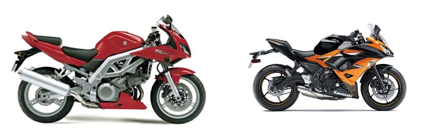 Motorrad Vergleich Suzuki SV 1000S 2006 vs. Kawasaki Ninja 650 2019