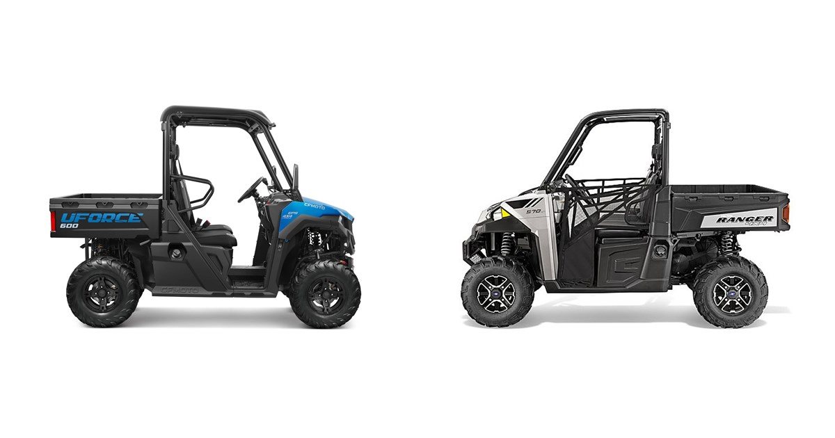 Motorrad Vergleich CFMOTO UFORCE 600 DLX 2023 vs. Polaris Ranger 570 ...