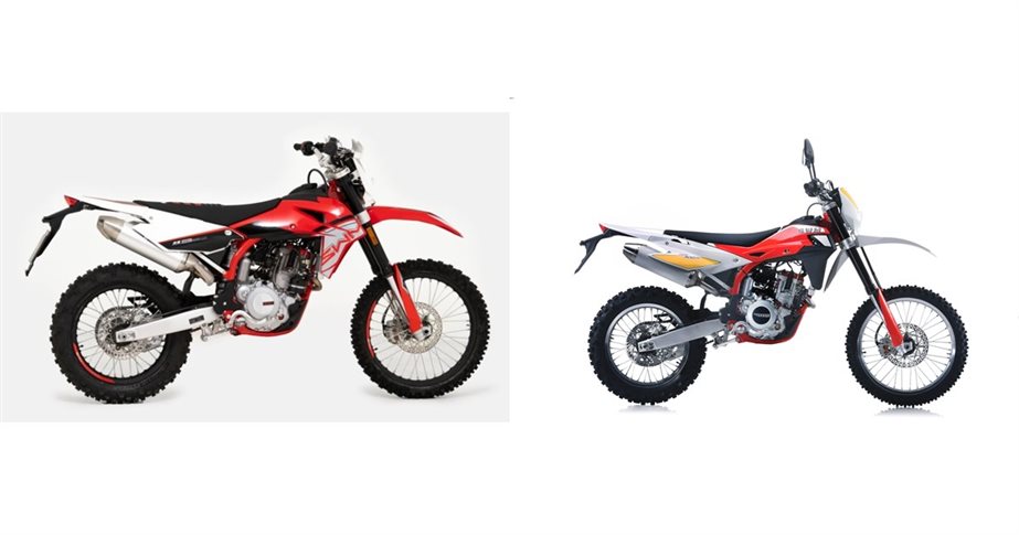 Motorrad Vergleich SWM RS 500 R 2023 vs. SWM RS 300 R 2017