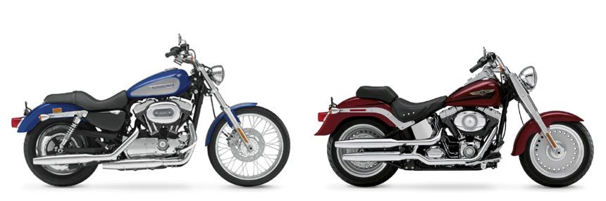 Harley-Davidson Sportster XL 1200C Custom 2009 vs Harley-Davidson ...